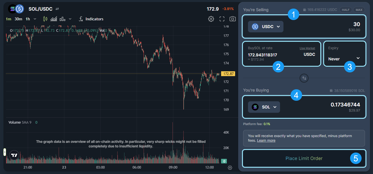 Limit Orders on Jupiter: Basic User Flow | Jupiter Station